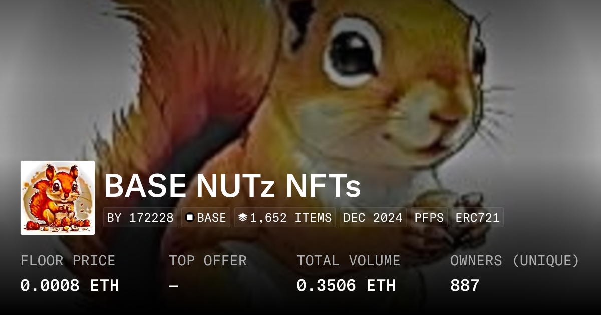 BASE NUTz NFTs - Collection | OpenSea