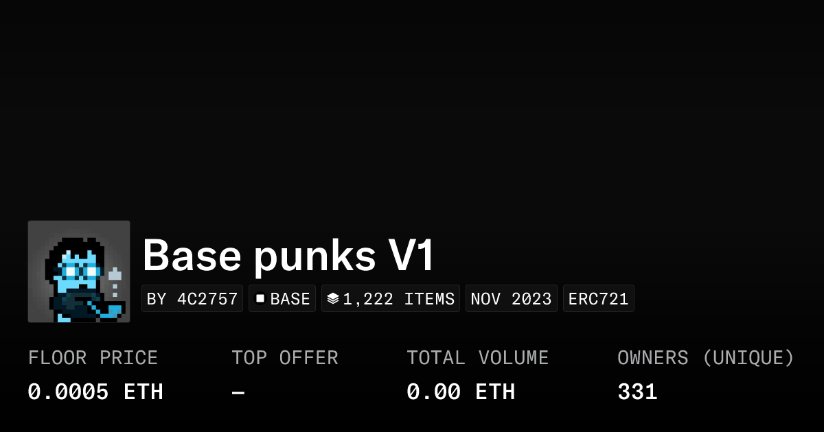 Base punks V1 - Collection | OpenSea