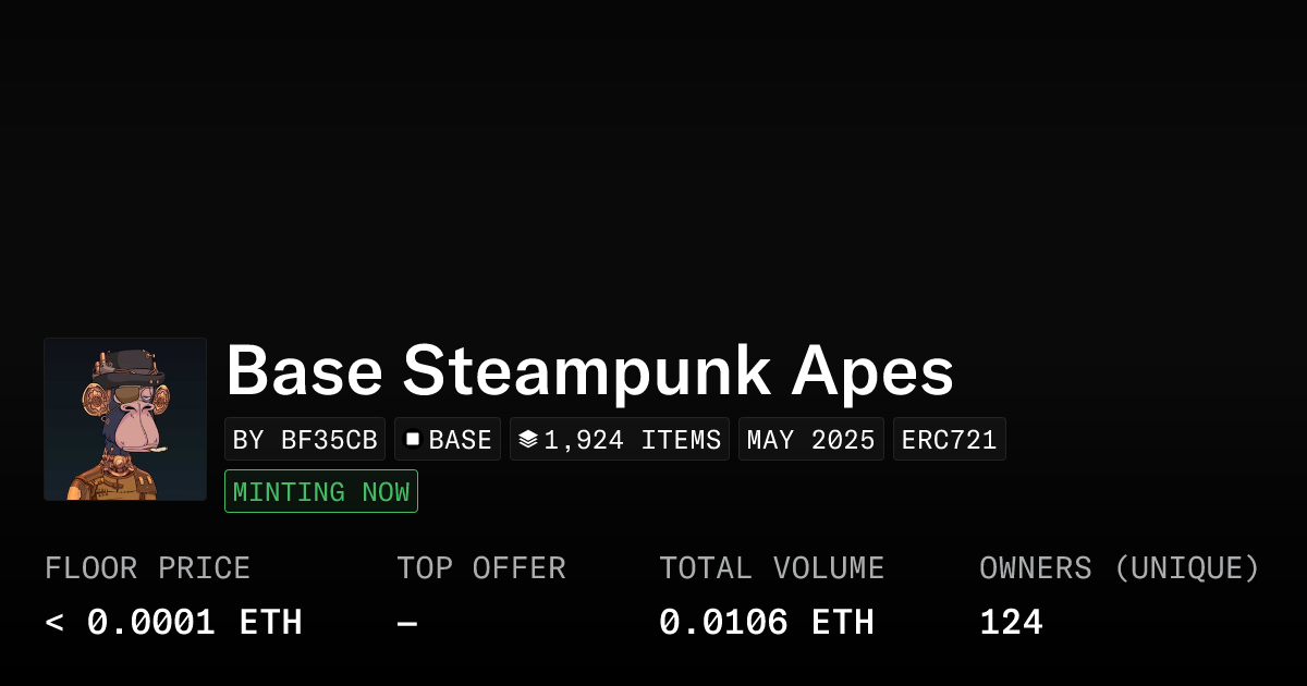 Base Steampunk Apes - Collection | OpenSea