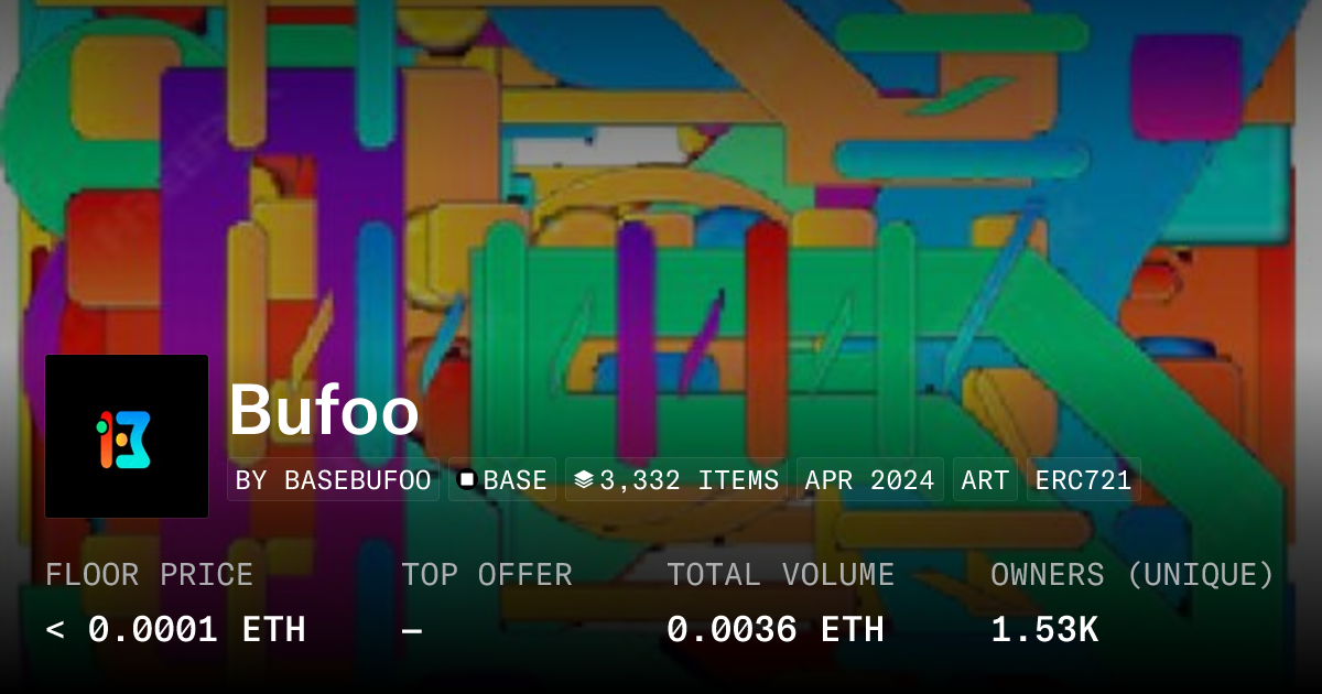 Bufoo - Collection | OpenSea