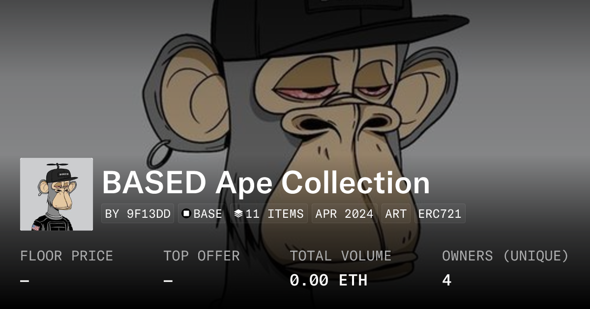 BASED Ape Collection - Collection | OpenSea