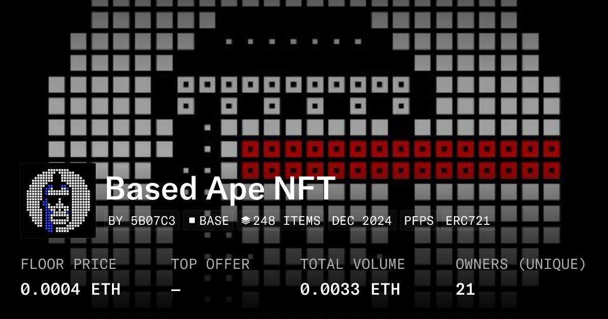 Based Ape NFT - Collection | OpenSea