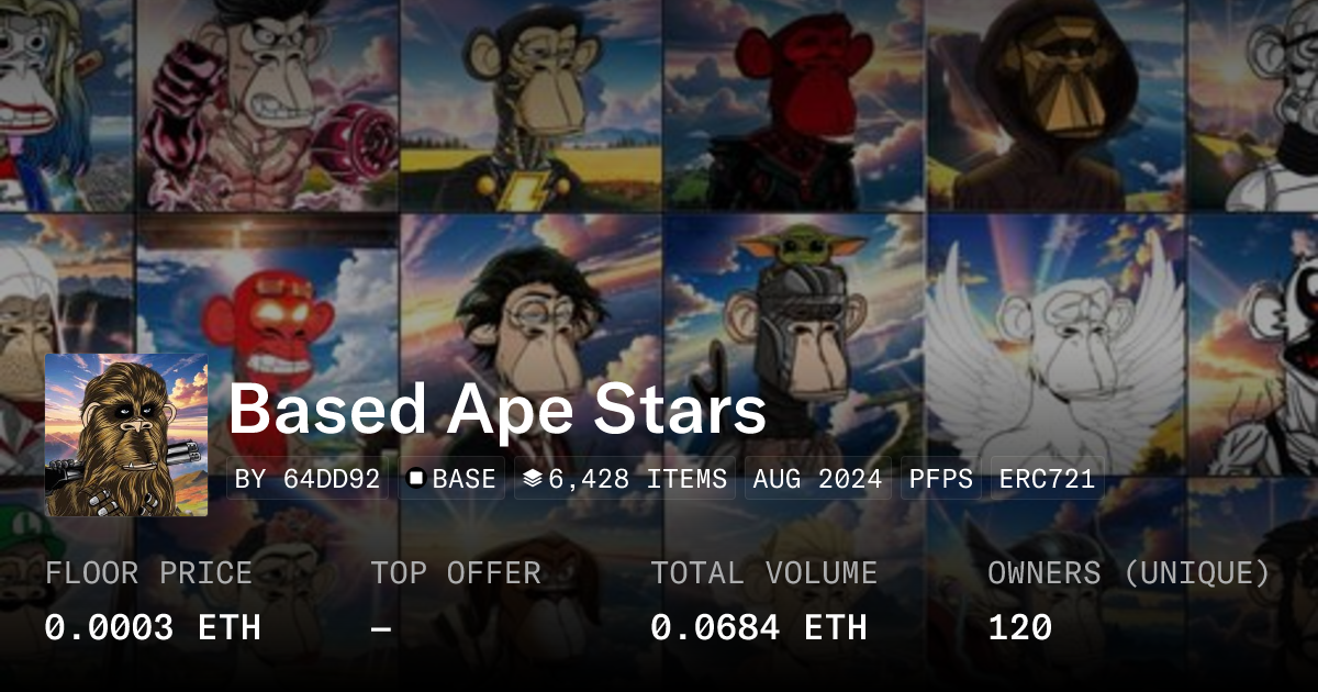 Based Ape Stars - Collection | OpenSea