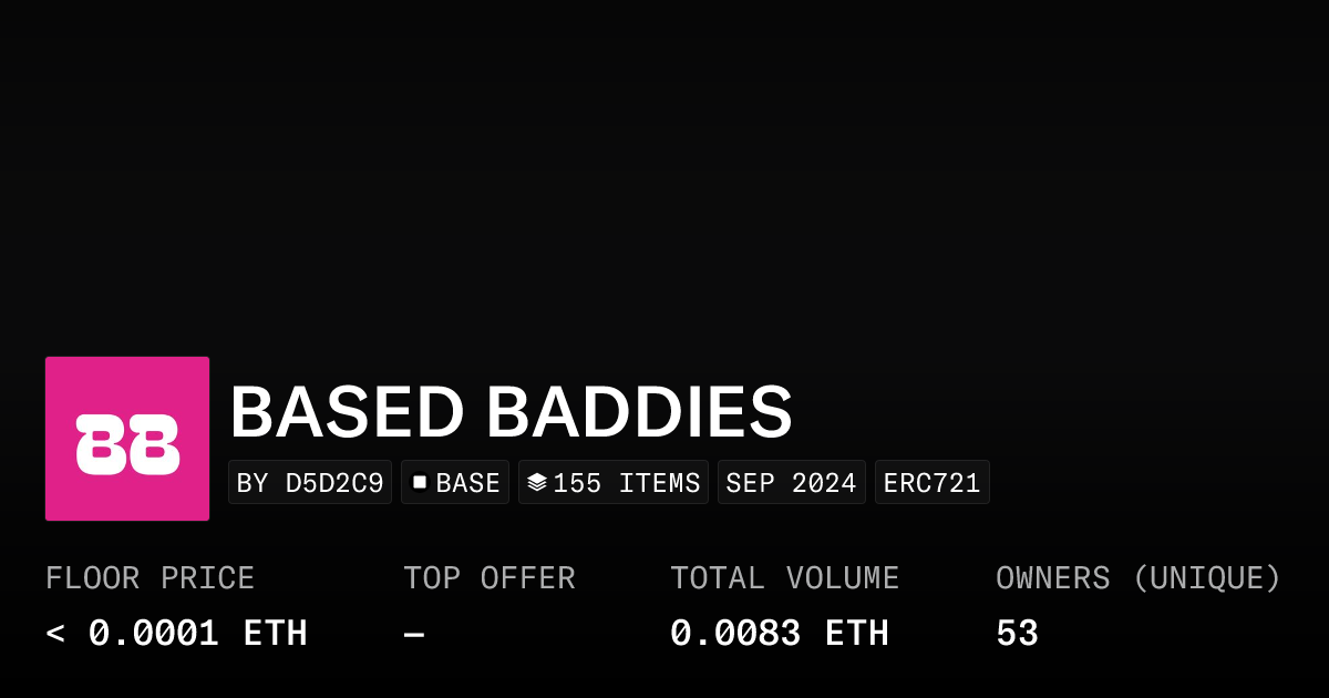 BASED BADDIES - Collection | OpenSea