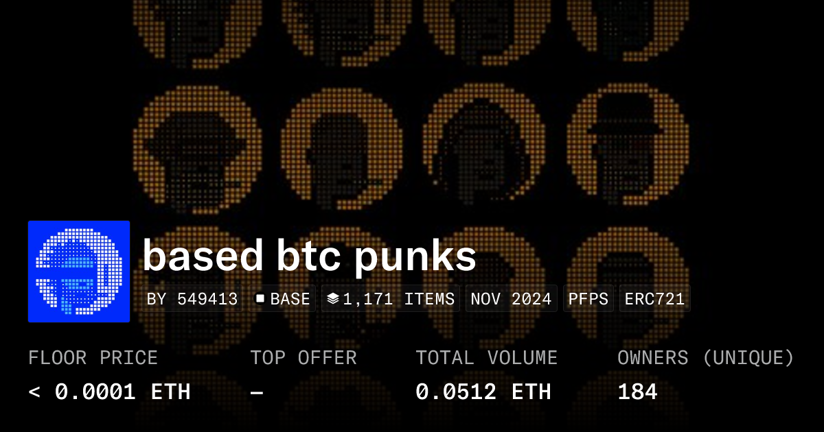 based btc punks - Collection | OpenSea