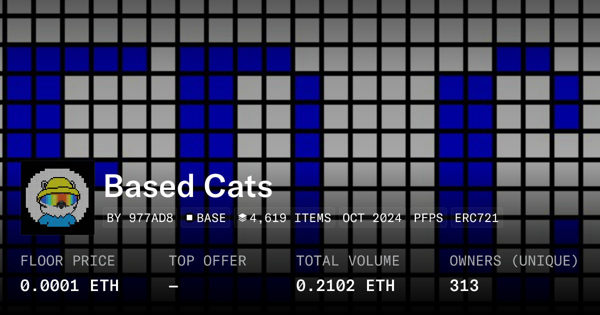 Based Cats - Collection | OpenSea