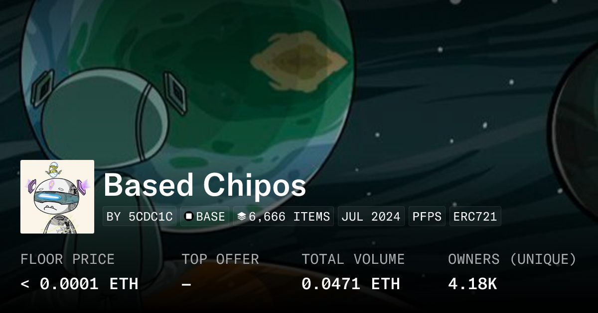 Based Chipos - Collection | OpenSea