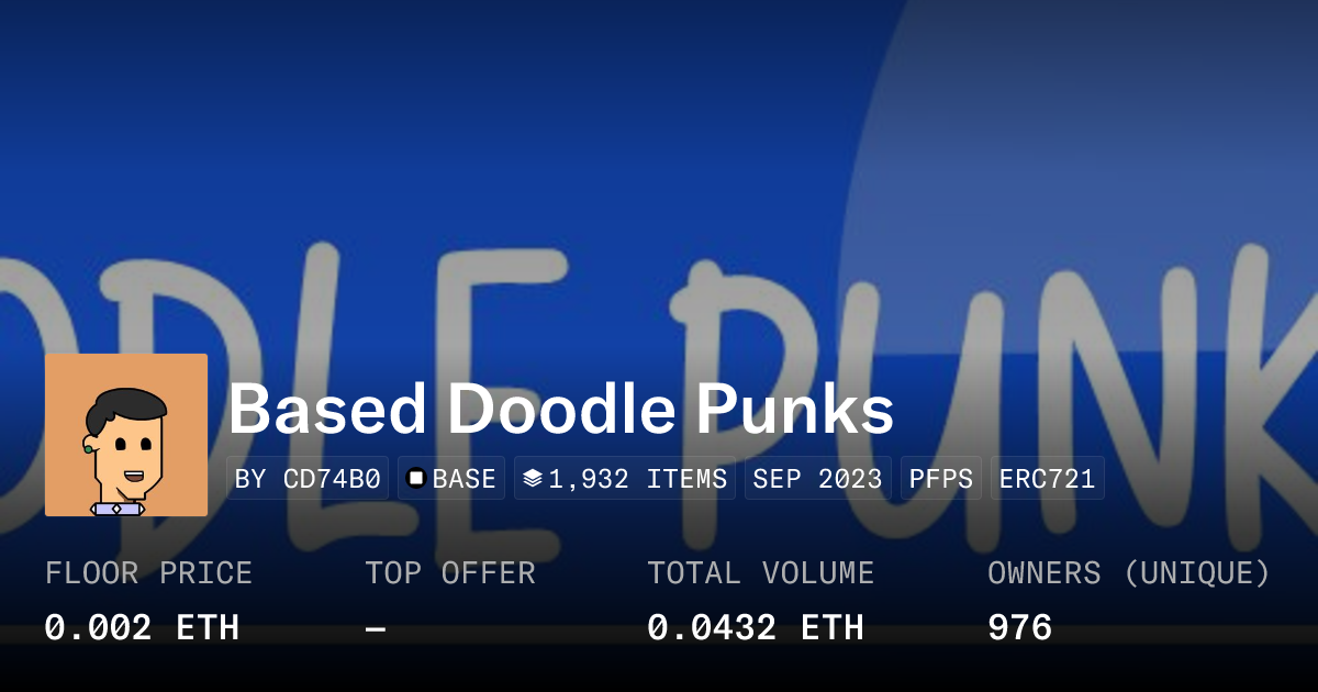 Based Doodle Punks - Collection | OpenSea