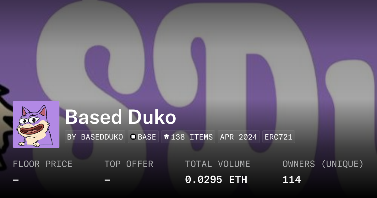 Based Duko - Collection | OpenSea