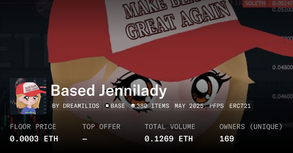 Based Jennilady - Collection | OpenSea