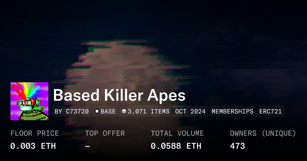 Based Killer Apes - Collection | OpenSea