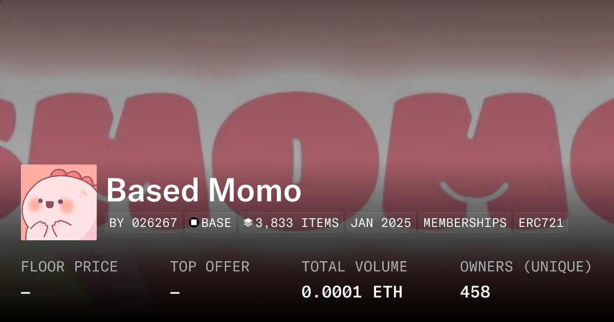 Based Momo - Collection | OpenSea