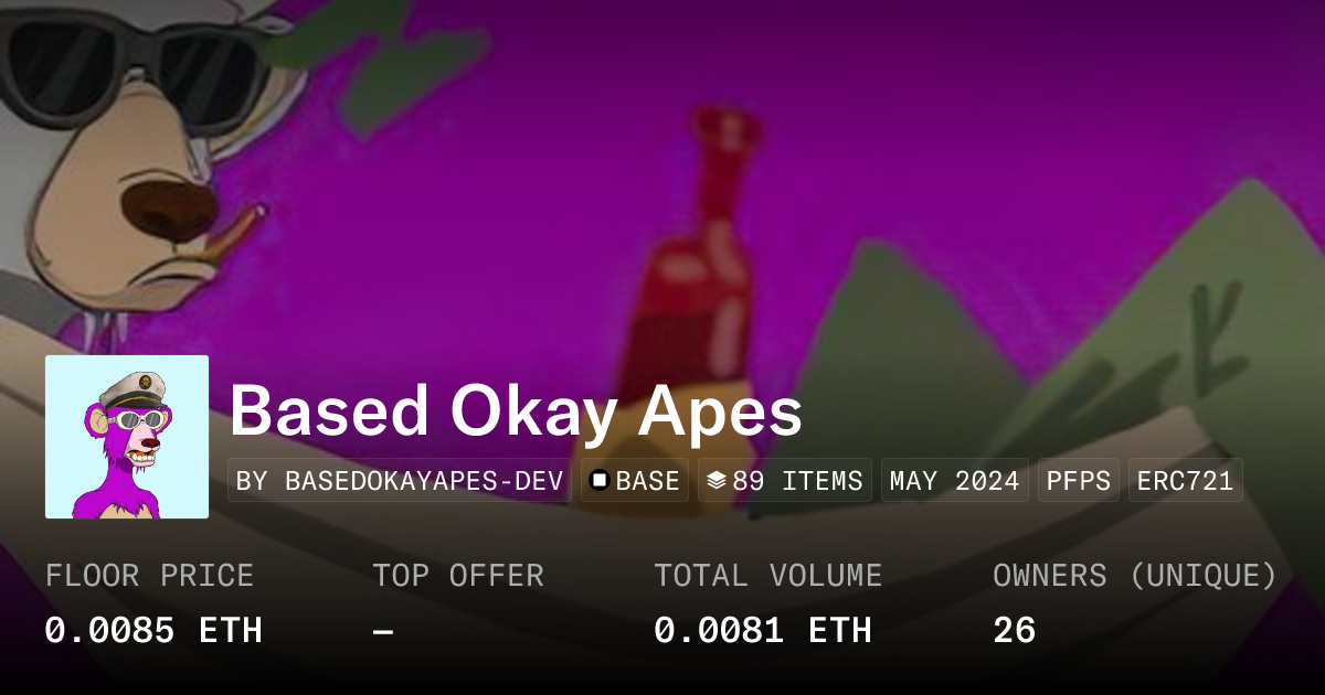 Based Okay Apes - Collection | OpenSea