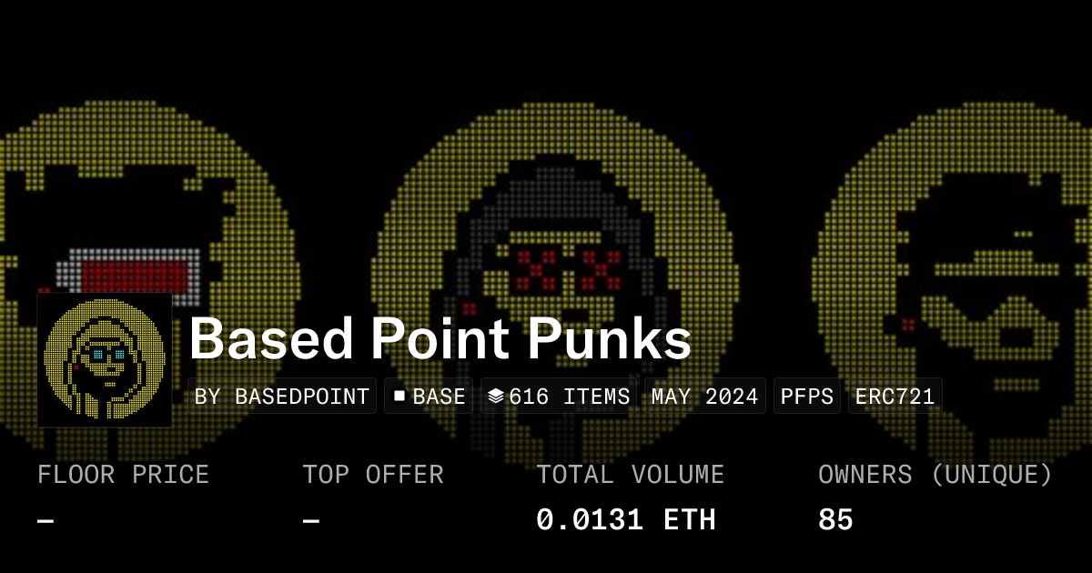 Based Point Punks - Collection | OpenSea
