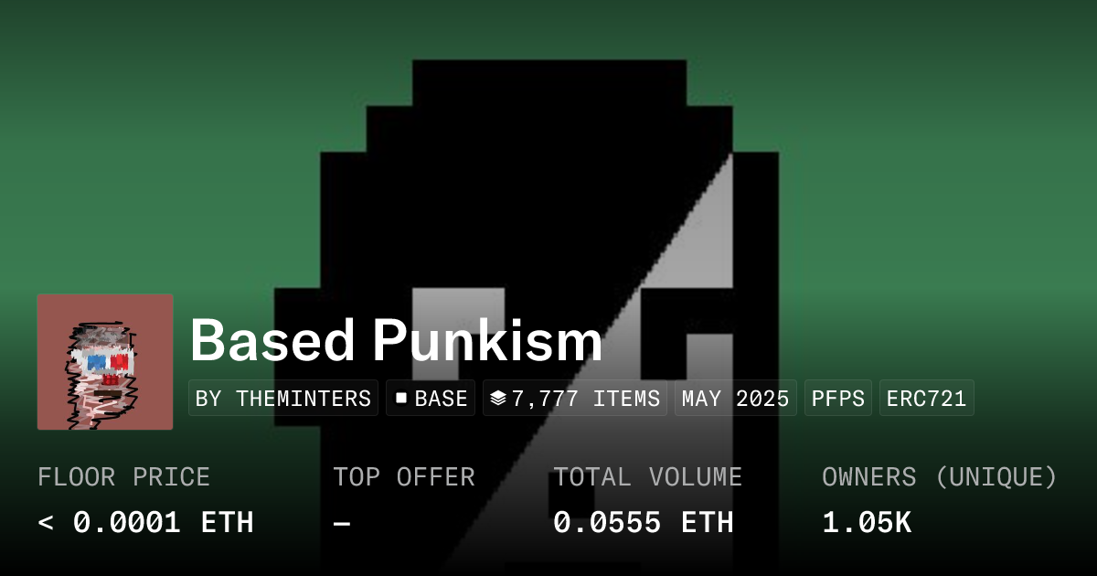Based Punkism - Collection | OpenSea