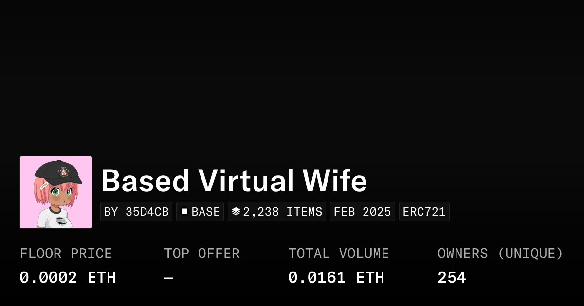 Based Virtual Wife - Collection | OpenSea