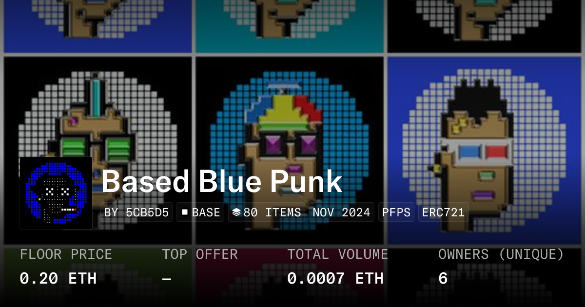 Based Blue Punk - Collection | OpenSea