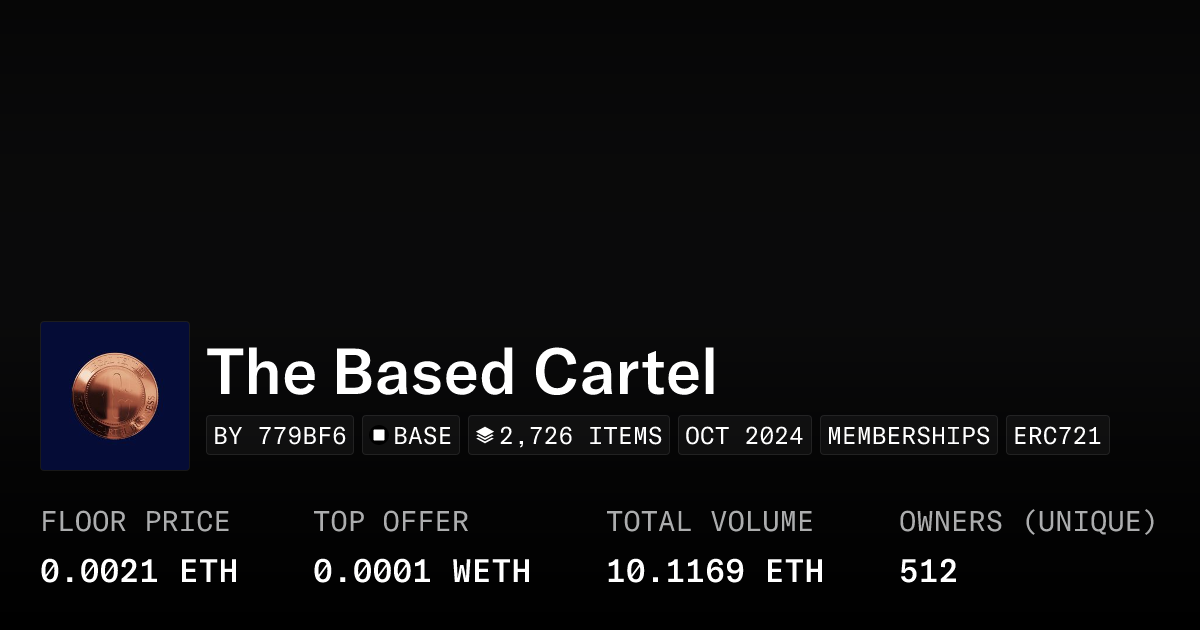 The Based Cartel - Colección | OpenSea