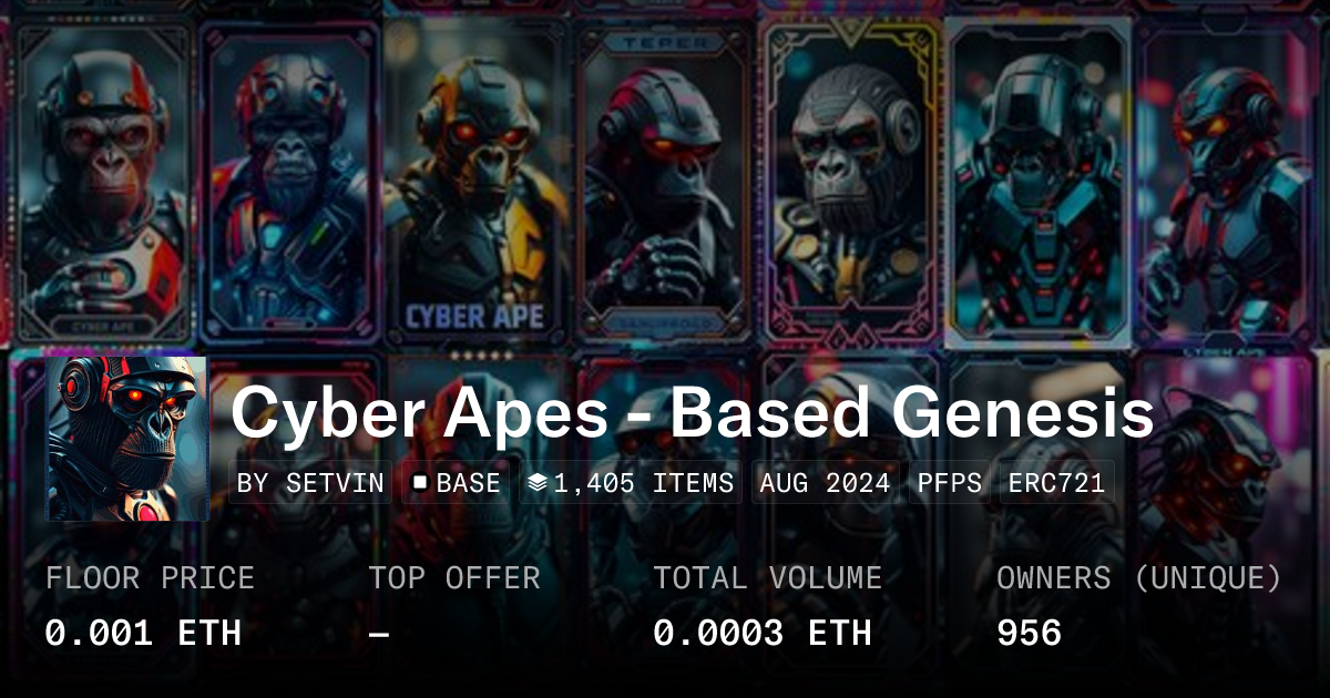 Cyber Apes - Based Genesis - Collection | OpenSea