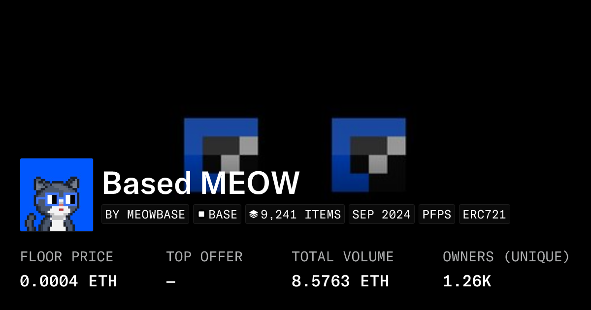 Based MEOW - Collection | OpenSea