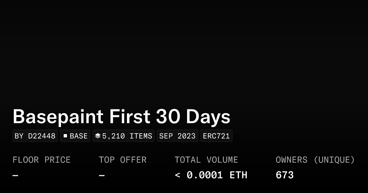 Basepaint First 30 Days - Collection | OpenSea