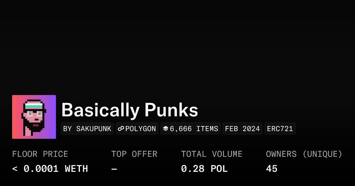 Basically Punks - Collection | OpenSea