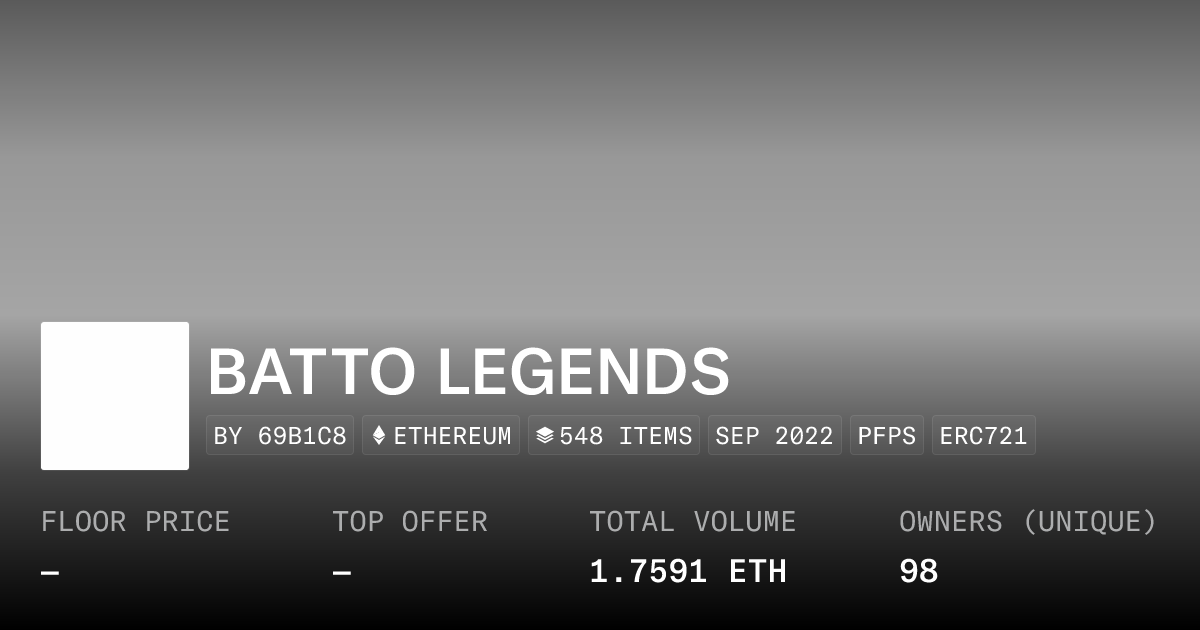 BATTO LEGENDS - Collection | OpenSea