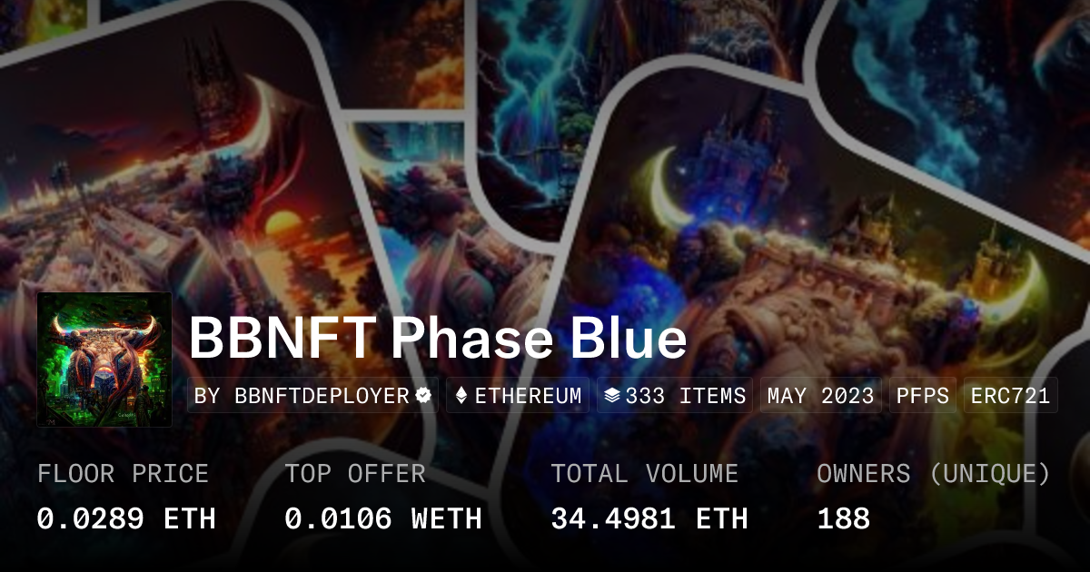 BBNFT Phase Blue 0.05 ETH - Collection | OpenSea