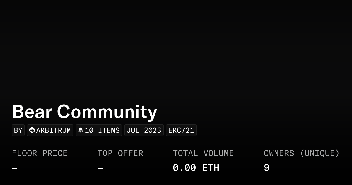 Bear Community - Collection | OpenSea