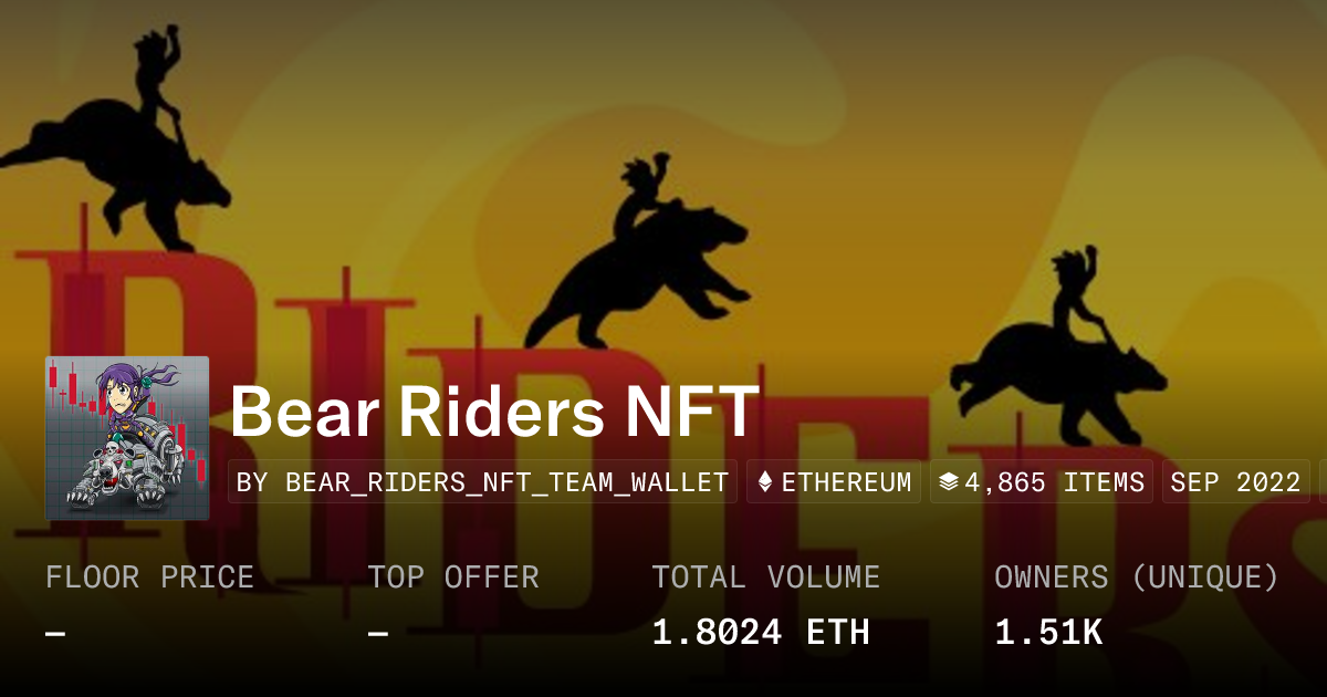 Bear Riders NFT - Collection | OpenSea