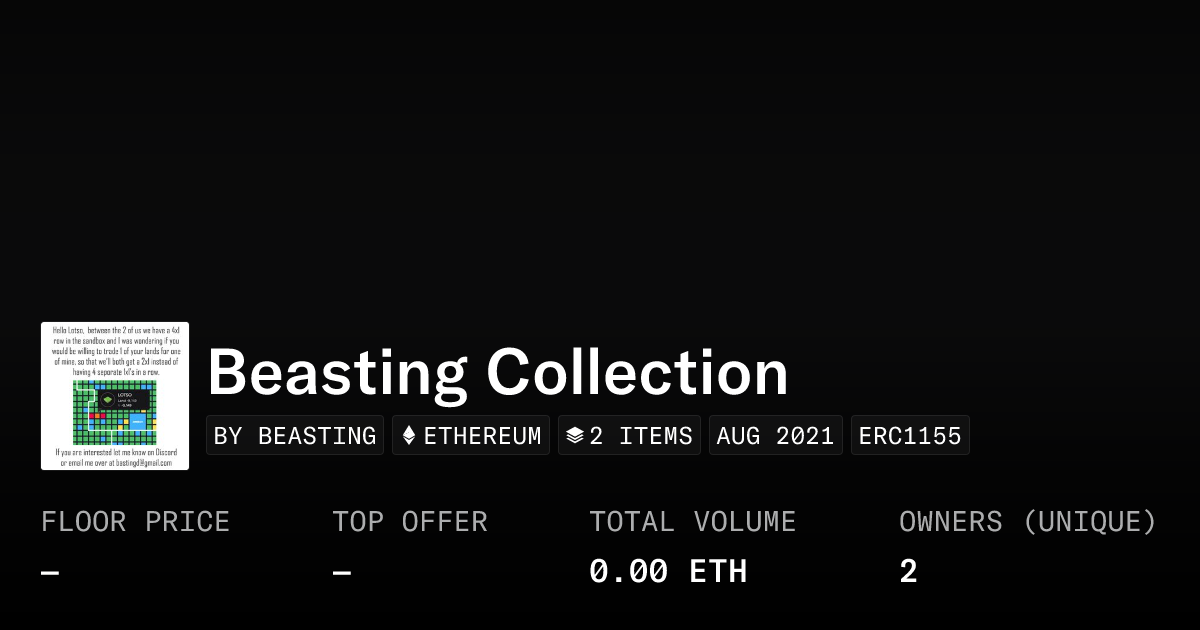 Beasting Collection - Collection | OpenSea