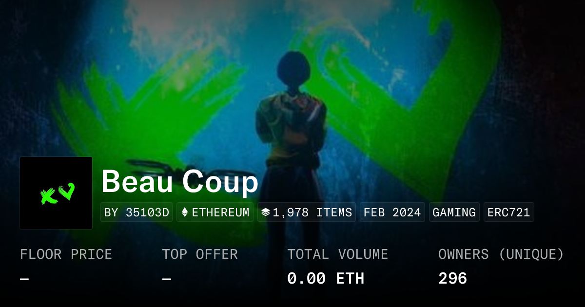 Beau Coup - Collection | OpenSea