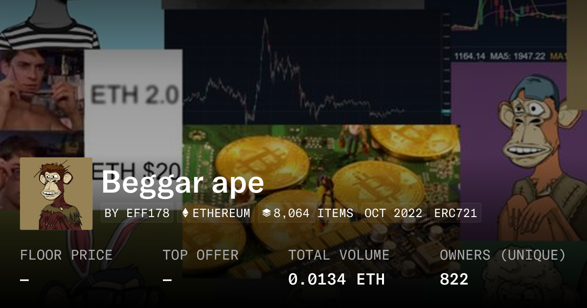 Beggar ape - Collection | OpenSea
