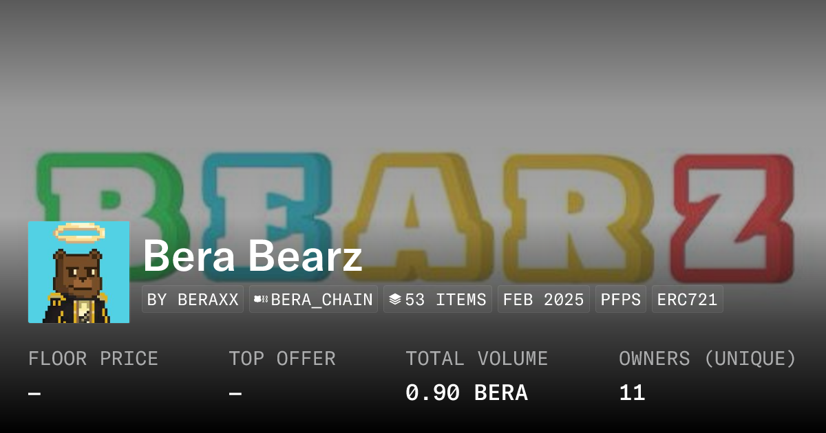 Bera Bearz - Collection | OpenSea