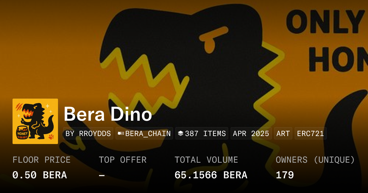 Bera Dino - Collection | OpenSea