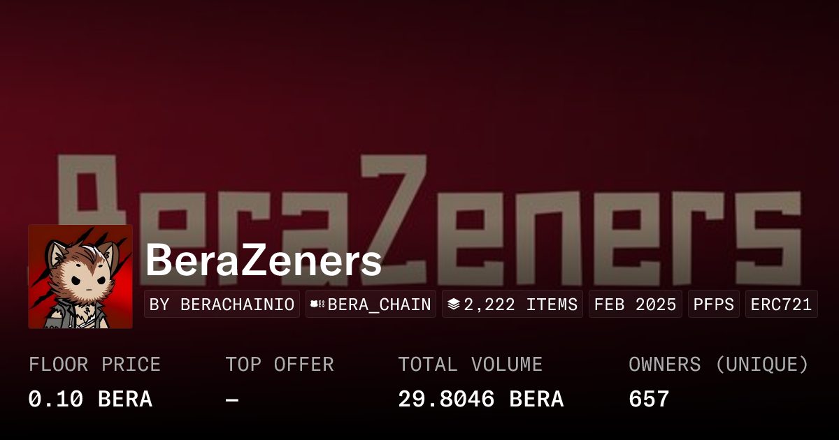 BeraZeners 0.15 BERA - Collection | OpenSea