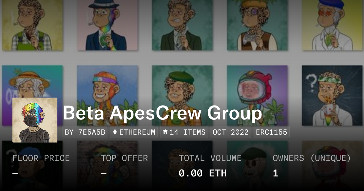 Beta ApesCrew Group - Collection | OpenSea