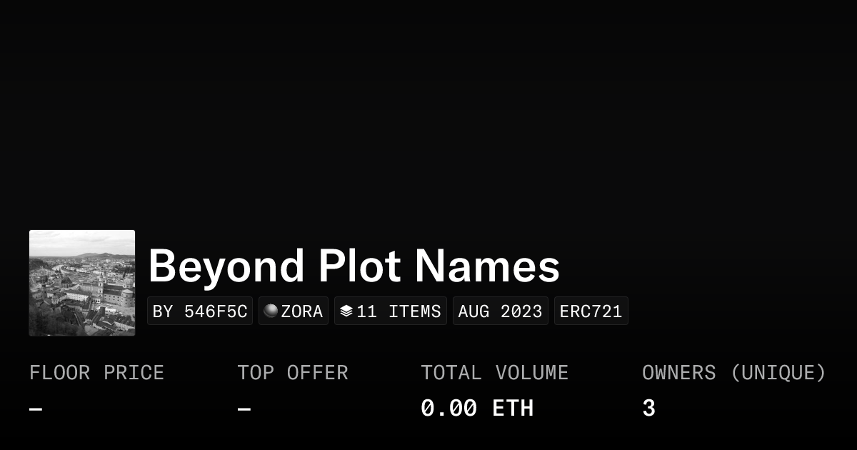 Beyond Plot Names - Collection | OpenSea