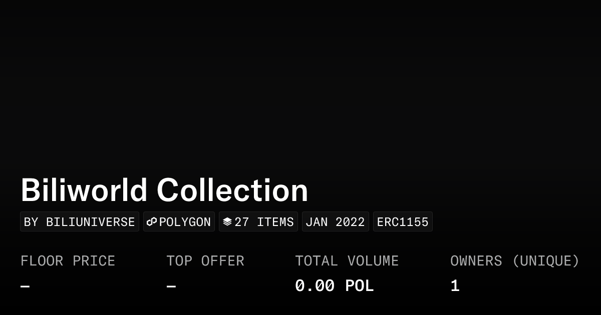 Biliworld Collection - Collection | OpenSea