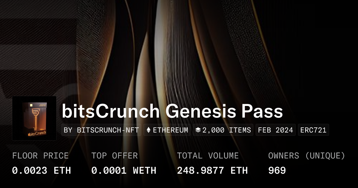 bitsCrunch Genesis Pass 0.0055 ETH - Collection | OpenSea