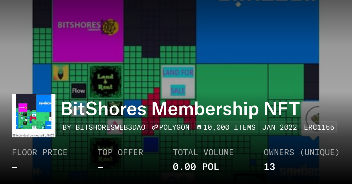 BitShores Membership NFT - Collection | OpenSea