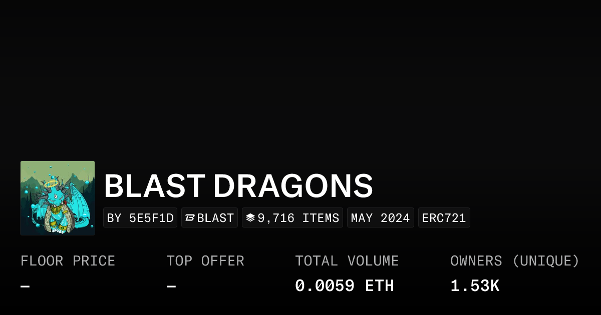 BLAST DRAGONS - Collection | OpenSea