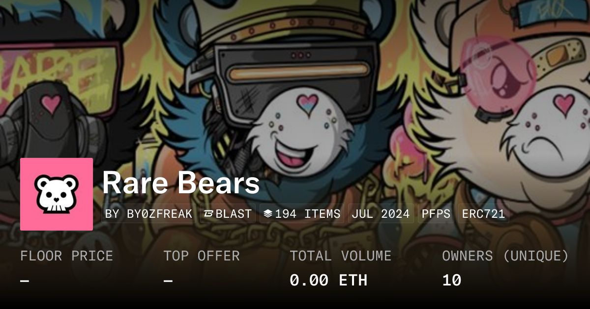 Rare Bears - Collection | OpenSea