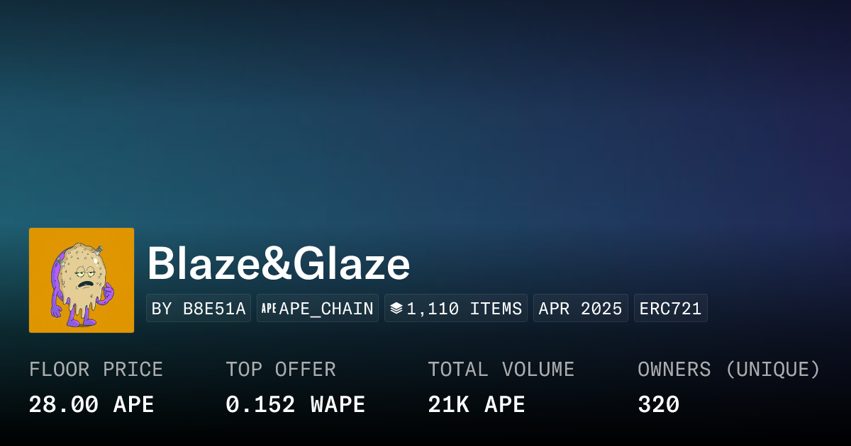 Blaze&Glaze - Collection | OpenSea
