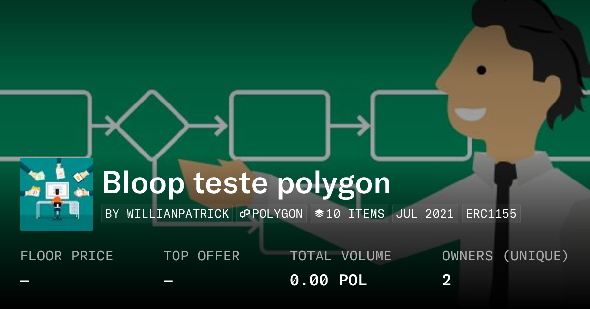 Bloop teste polygon - Collection | OpenSea