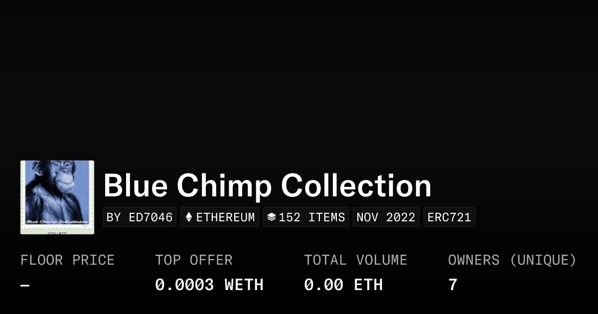 Blue Chimp Collection - Collection | OpenSea