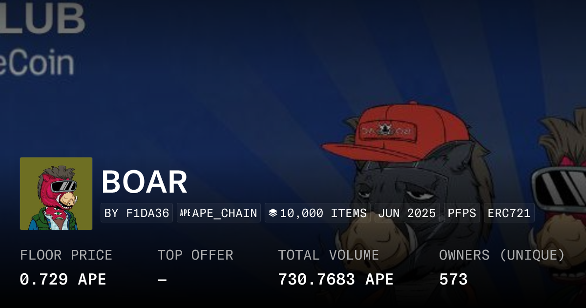 BOAR - Collection | OpenSea