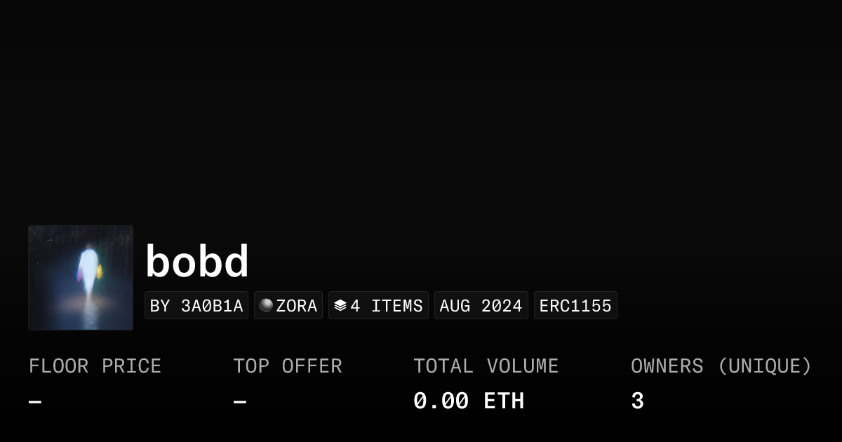 bobd - Collection | OpenSea