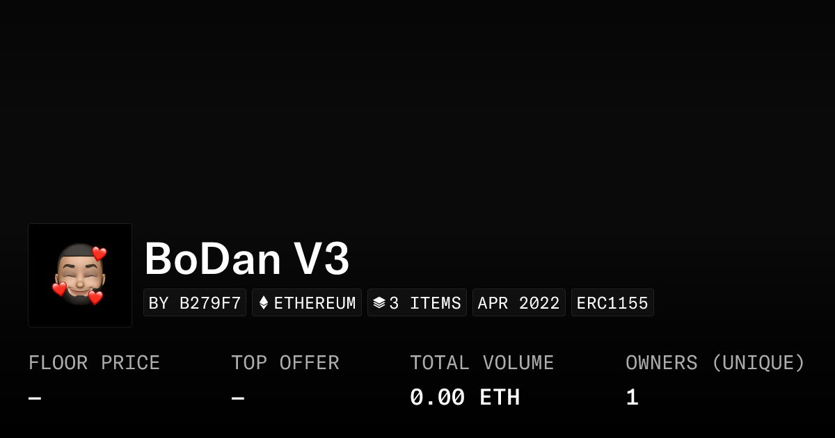 BoDan V3 - Collection | OpenSea