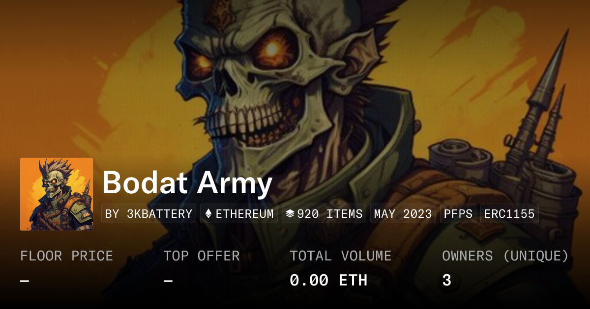 Bodat Army - Collection | OpenSea
